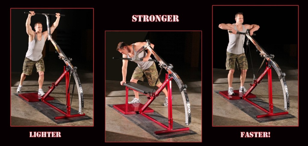 Nitroforce Home Gym Shark Tank Season 3