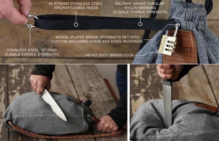 Loctote Theft Resistant Bags Shark Tank Season 8